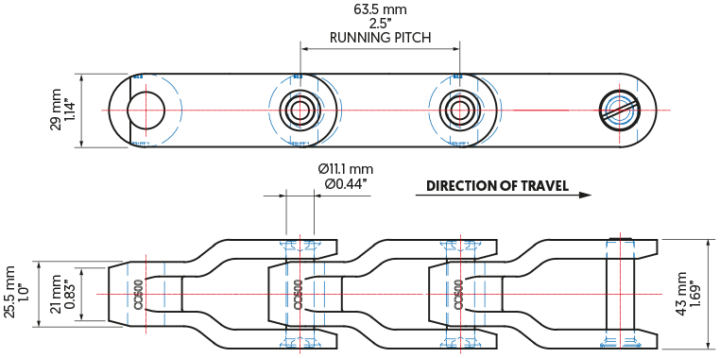 Gas Bottling | Precision Chains